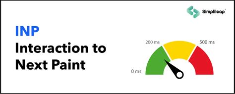 Ultimate guide to Interaction to next paint (INP) and how to improve INP score - Simplileap