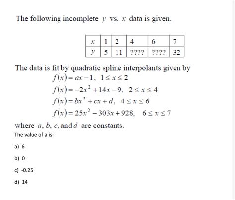 Solved The Following Incomplete Y Vs X Data Is Given X 12