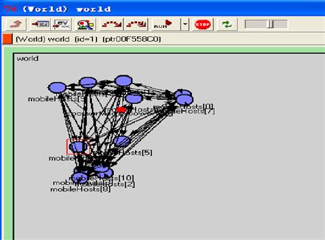 Figure 1 From A Uwb Power Control Algorithm Based On Activity Link Protection Semantic Scholar