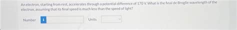 Solved An Electron Starting From Rest Accelerates Through A
