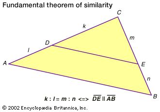 Euclidean Geometry Theorems