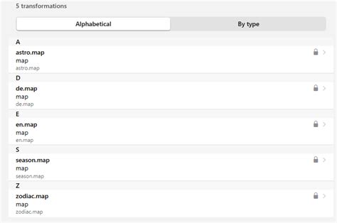 Problems With Map Translation Beginners Openhab Community