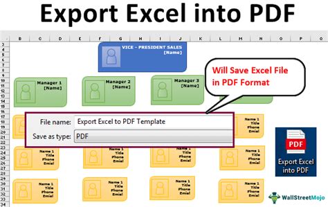 Export Excel Into PDF Top Ways To Convert Excel File Into PDF