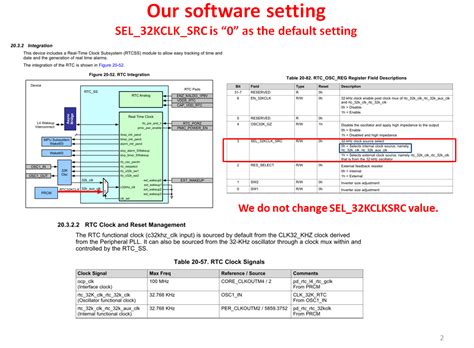 Am335x Pmic Power En Signal Without Rtc Processors Forum Processors Ti E2e Support Forums