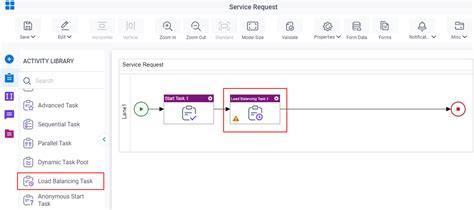 Load Balancing Task Eforms Activity