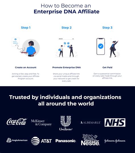 Sam Mckay Cfa On Linkedin Enterprisedna Enterprisedna Powerbi