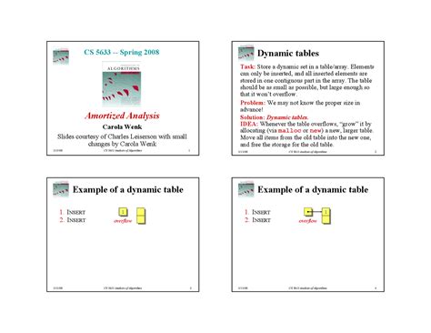 Amortized Analysis Lecture Slides Cs 5633 Docsity