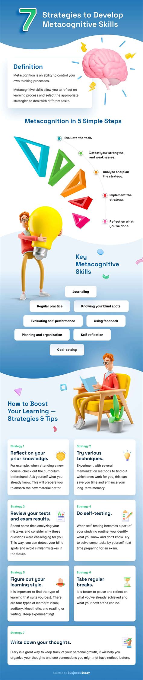 7 Strategies To Develop Metacognitive Skills [infographic] Best Infographics