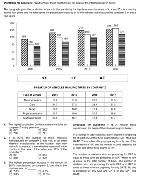 Solution Data Interpretation Practice Exam Questions With Solutions