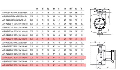 ᐉ Circulation Pump Grundfos Alpha 2l 25 60 180 Top Prices