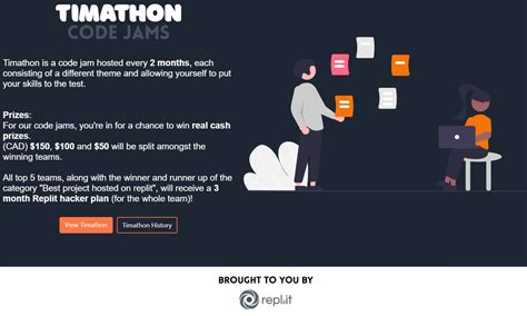 Pythoncodess Pythoncodess Twitter