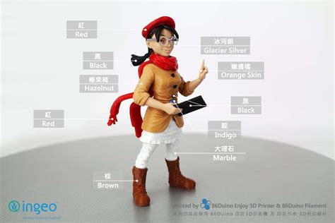 3d Printed Bold Machines Margo Main Character Model For The 3d Printed Movie・cults