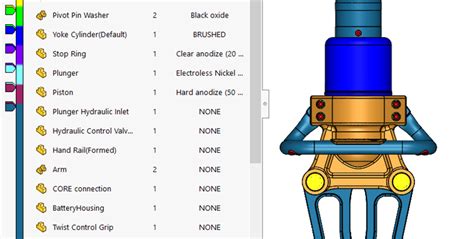 Assembly Visualization Will Save You Many Times Over Engineers Rule