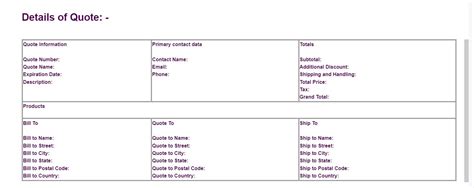 How To Create A Workflow That Will Send An Email Containing Parts Of A Record That Was Just