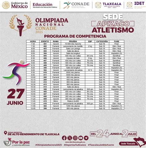 Carlos David Alegre Marín Carlos David Alegre Marín