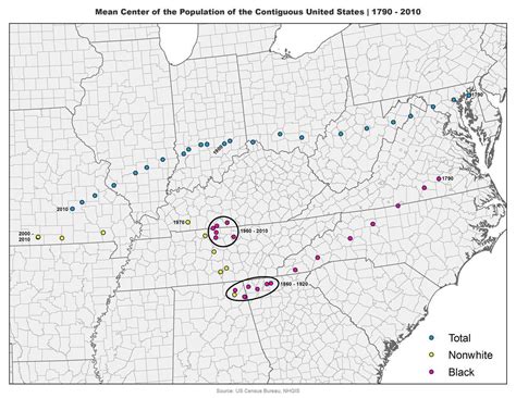 Mean Center Of The Population Of The Contiguous Maps On The Web