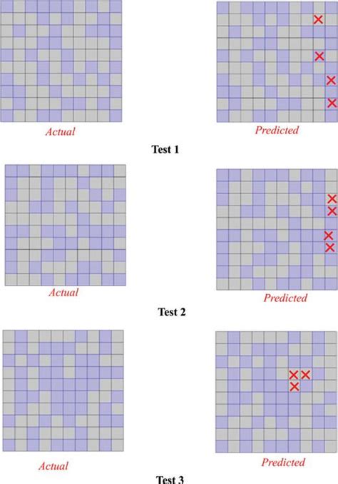 Predicting Composite Microstructure From Deformation Data Using Deep