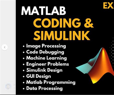 Assist In Matlab Programming And Simulink By Ranifarwa1 Fiverr