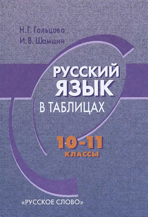 Книга "Русский язык в таблицах. 10-11 классы" – купить книгу ISBN 978-5 ...