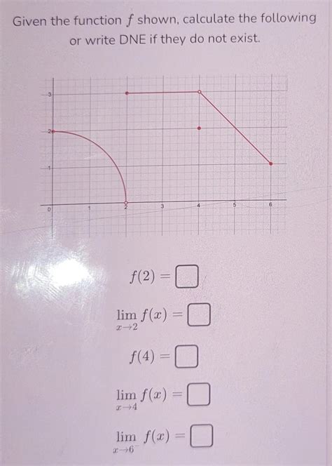 solved given the function f ﻿shown calculate the following