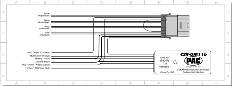 PAC C R GM B GM Radio Replacement Interface For GMLAN Bit Vehicles Without OnStar Owner S Manual