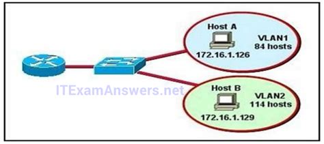 Refer To The Diagram All Hosts Have Connectivity With One Another