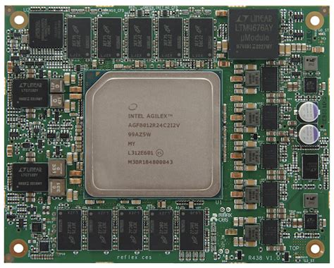 Reflex Ces Et Apissys Lancent Des Modules Processeurs Et Des Cartes 3u