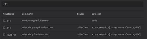 juno full screen shortcut masked by debugger juno julia programming