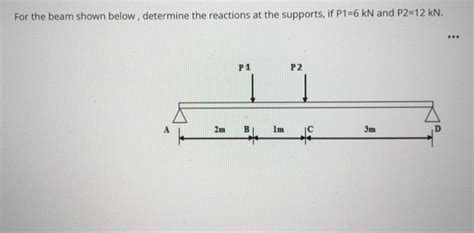 Solved For The Beam Shown Below Determine The Reactions At The Supports If P1 6kn And P2