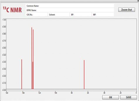 solved please help me annotate the spectra to evaluate if