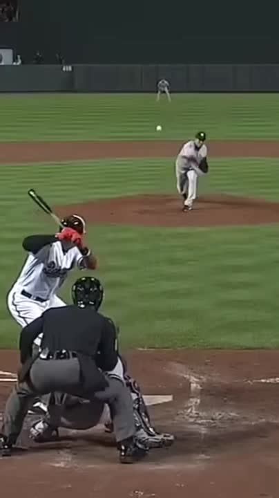 Softwaredevelopment Personalbranding Developers Growthmindset Mohammad A 18 Comments