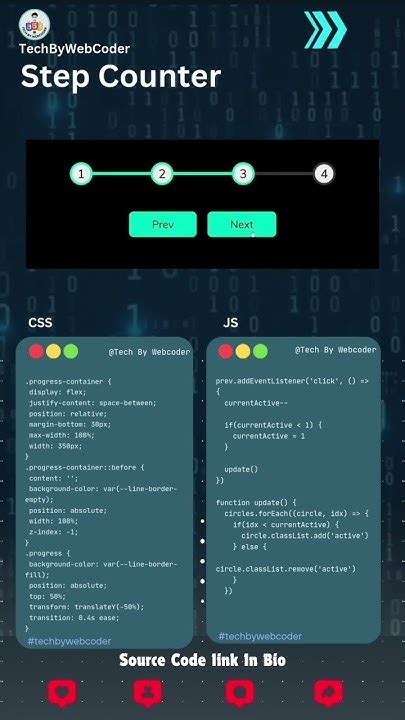 How To Create A Step Counter Style Html Css And Javascript Coding Mkchohan Developer 👍 Youtube