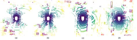bird s eye view visualization of fmfnet results on the nuscenes