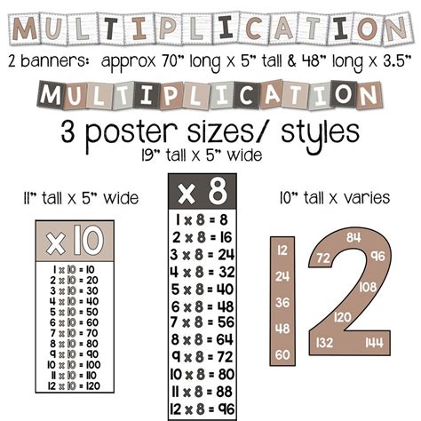 Neutral Multiplication Poster Times Tables Posters Skip Counting Display Neutral Classroom Decor