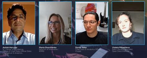 Bird Analytics On Linkedin Bigdata Ai Dataanalytics Machinelearning Businessintelligence