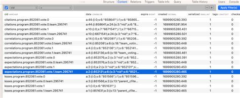 caching drupal at your fingertips