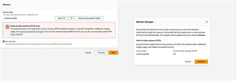 get started with amazon dynamodb zero etl integration with amazon