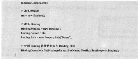 Wpf之数据绑定data Binding Edwardwang1 博客园 Wpf之数据绑定data Binding Edwardwang1 博客园