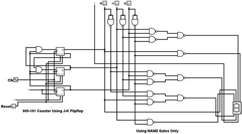 Solved Subject Digital Logic Design You Have To Draw Just Chegg
