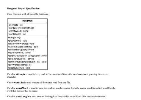 Solved Hangman Project Specification Class Diagram With All