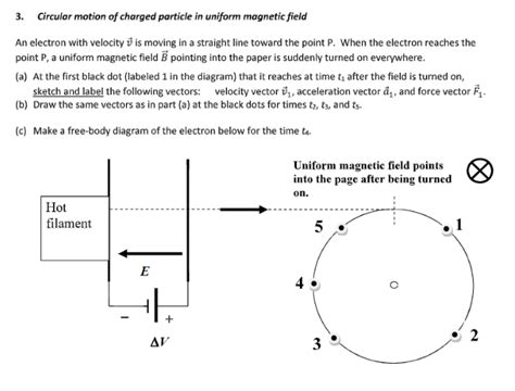Circular Motion Of Charged Particle In Uniform Chegg