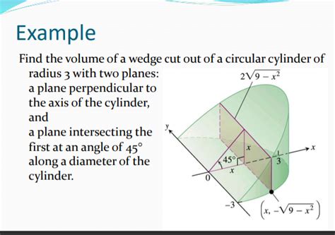 Answered Find The Volume Of A Wedge Cut Out Of A… Bartleby