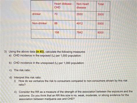 Solved 3 Using The Above Data In 2 Calculate The