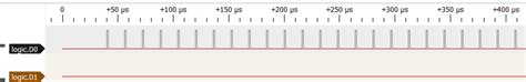 Arduino Uno Timer 2 Fast Pwm Bug Programming Arduino Forum