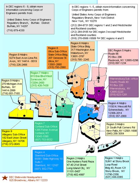 New York State Dec Region Map New York States Ecoregions Map Nysdec