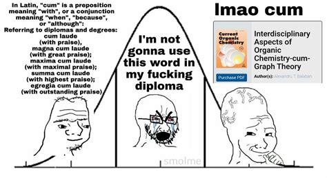 Cum