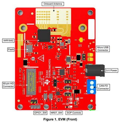 Dca1000evm Stuck At Spi Connect Sensors Forum Sensors Ti E2e Support Forums