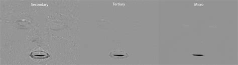 Texturing How To Make Multiple Displacements Map Node Blender Stack