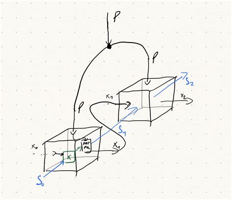 Bruno Gavranović Bgavraneth On Twitter