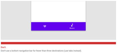 Guidelines Are Inconsistent About Number Min Of Tabs For Bottom Navigation Issue